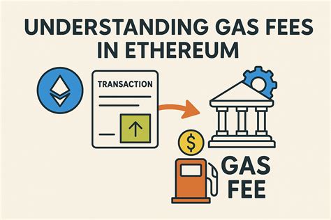 Understanding Gas Fees In Ethereum 7 Key Facts Every User Must Know In