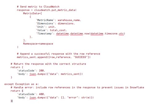 Snowflake Cost Monitoring With Aws Cloudwatch And External Functions
