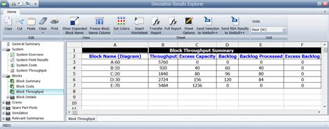 Simple Throughput Analysis Example Reliawiki
