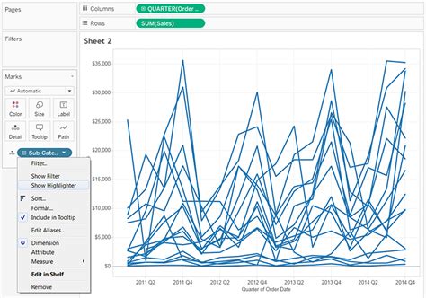 Highlight Data Points In Context Tableau