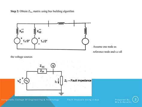 Fault Analysis Using Z Bus Pdf Consumer Electronics Technology