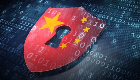 Chinese Data Security Stocks Surge On Crowdstrikes Update Amwal Al Ghad