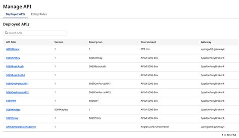 Images Img Api Deployed Apis Png