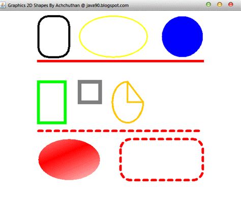 Graphics 2d Or Java 2d All Shapes In Java