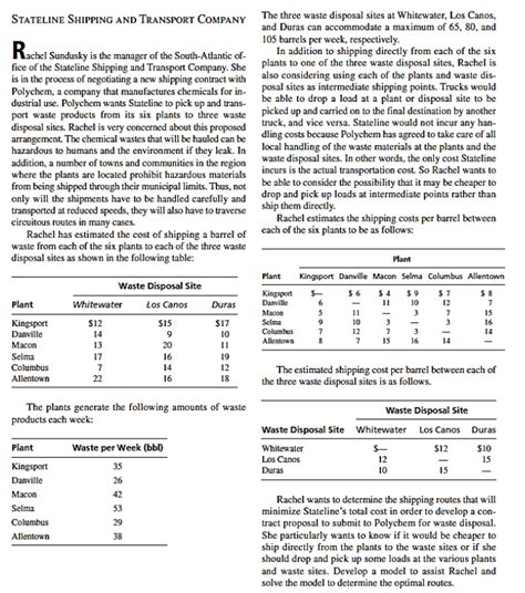 Solved Please Create The Model And Solve In Excel Clearly