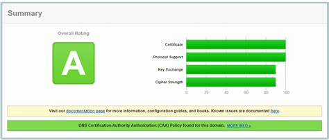 Deploying Azure Application Gateway Part 2 End To End Encryption Path Routing And Header
