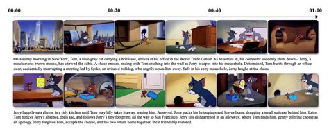 Ttt Video Technology For Long Video Generation Comfyui Wiki