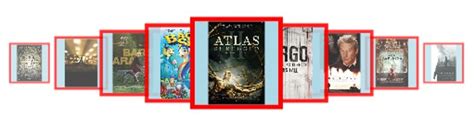 Customization In Wpf Carousel Control Syncfusion
