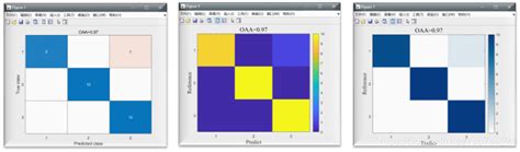 【matlab】你想知道在图表标题中显示变量的一切matlab标题中输出变量值 Csdn博客 【matlab】你想知道在图表标题中显示变量的一切matlab标题中输出变量值 Csdn博客