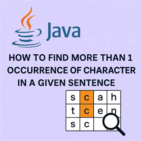 Muscle Java Mastering Java Strings Detecting Repeating Characters