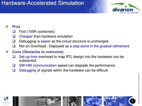PPT Hardware Acceleration PowerPoint Presentation Free Download ID