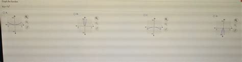 solved graph the function ОА ob oc od