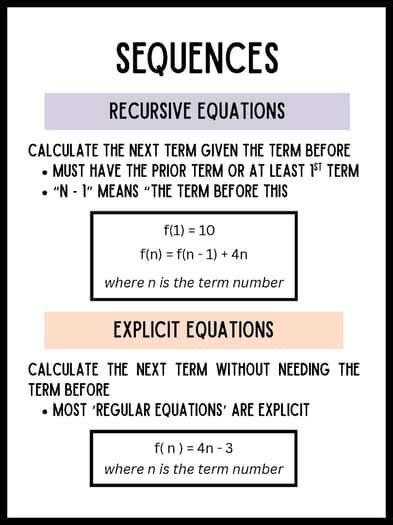Recursiveexplicit Sequences Anchor Chartposter By L G Tpt