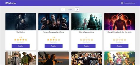 Marcus Mattioli On Linkedin Heroku React Frontend Netlify Postgresql Cicd