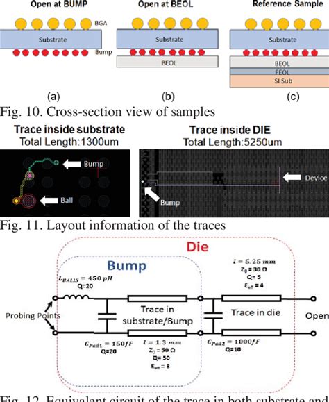 Figure 1 From High Resolution Time Domain Reflectometry Analysis In Back End Of Line Beol By