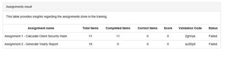 Failed For Calculate Client Security Hash Assignment Why Academy