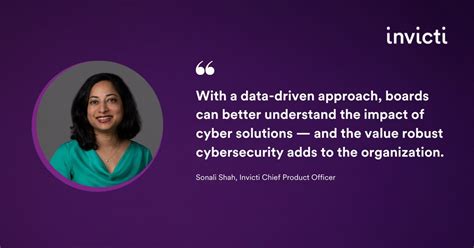 Invicti On Linkedin Cybersecurity Appsec