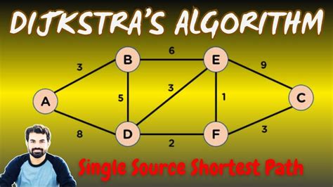 Dr Syed Salman Raza On Linkedin Dijkstra Algorithm Single Source