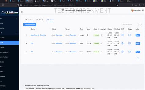 Ui 403 Error Messages Briefly Appears When Reloading Most Pages On