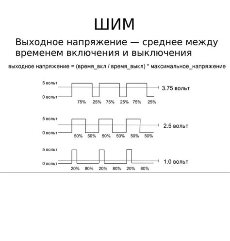 Arduino и бионика Bionic Arduino Часть 4 ШИМ сервомашинки I2c