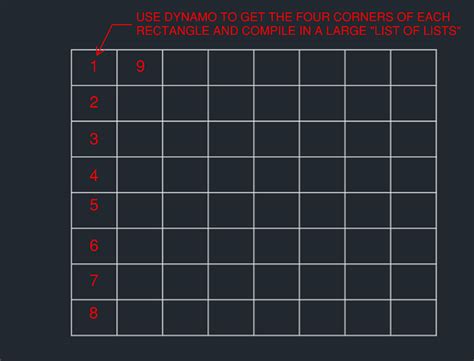 Use Dynamo To Geo 4 Corner Points Of Rectangles From Intersecting