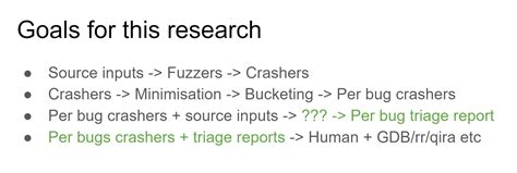 Cybersecpolitics The Common Thread Fuzzing Bug Triage And Attacker Automation
