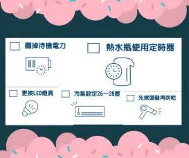 能源轉型 迎向美好生活該怎麼做 地球公民基金會