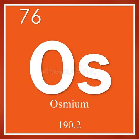 Símbolo Cuadrado De Elemento Químico Osmio Stock De Ilustración
