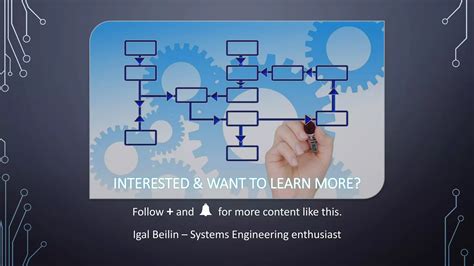 Functional Analysis And System Architecturepdf