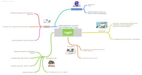 Інформаційні технології у професійній діяльності