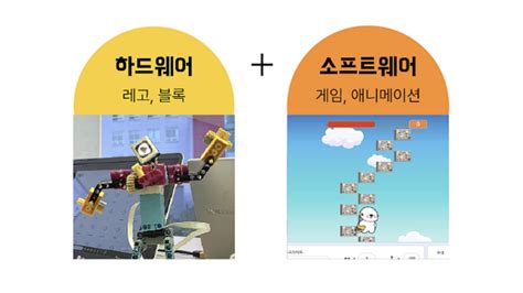 해달에듀코딩학원