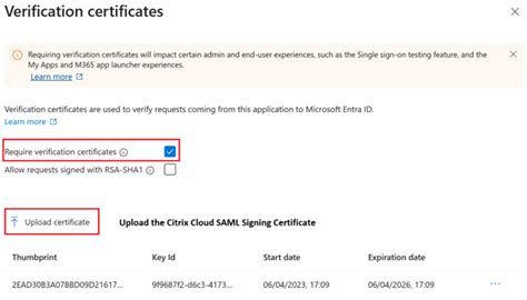 Saml Using Azure Ad For Guest And B2b Identities For Workspace Authentication