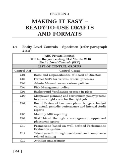 Entity Level Controls Drafts And Formats Pdf Internal Control Audit