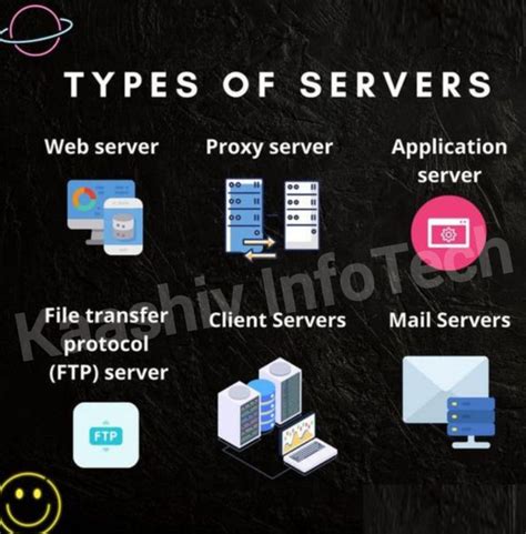 Kaashiv Infotech Posted On Linkedin