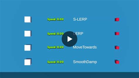 Unity Movement Techniques Lerp Slerp Movetowards Smoothdamp Mudassar Shaheen Posted On The