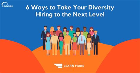 Staffing Services Web And Mobile App Development Company Infojini Consulting