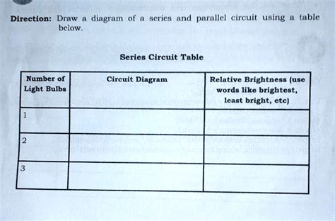 Direction Draw A Diagram Of A Series And Parallel Circuit Using A Table Below Series Circuit