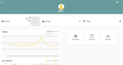 Island Router By Perftech Product Review