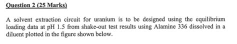Question 2 25 Marks A Solvent Extraction Circuit