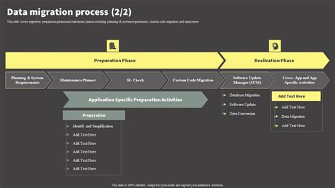 Software Development Life Cycle Planning Data Migration Process Clipart Pdf Software Development Life Cycle Planning Data Migration Process Clipart Pdf