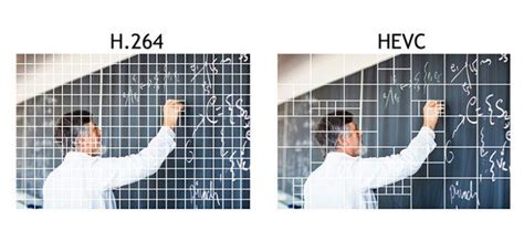 What Is HEVC High Efficiency Video Coding Explained