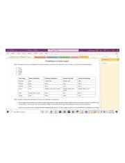 CYB 200 Playbook 2 Overview OneNote Em Ery Jam Es File 3 Cybersecurity Playbook Tem V