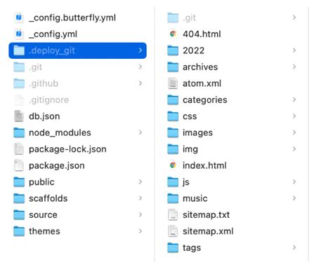 6 hexo博客备份到github 要走起来，你才知道方向。