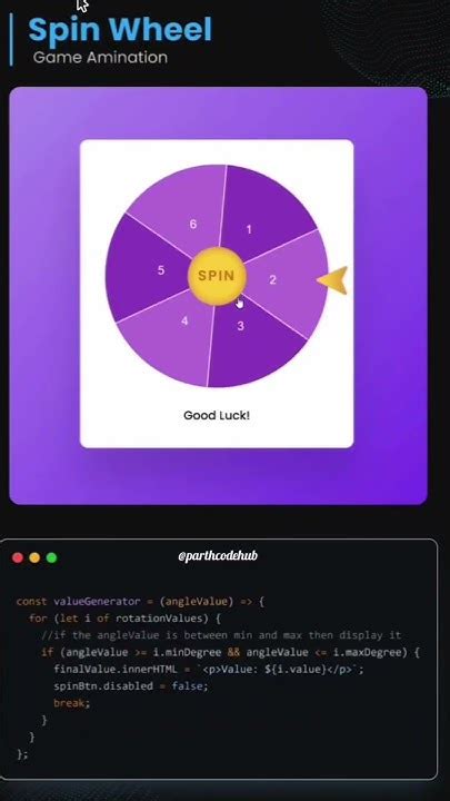 Spin Wheel Html Css Javascript Coder Programming Youtube