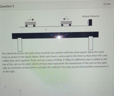 10 Pts Question 1 Two Identical Physics Lab Carts Move Towards One Anothe