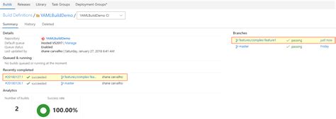 The Nullfactory Yaml Builds And Branching In Visual Studio Team Services
