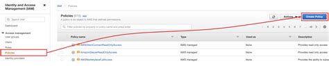Using Aws Data Pipelines To Move Data Step By Step Guide