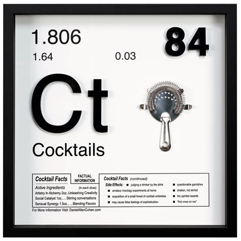 Periodic Table Of Addiction Daniel Allen Cohen