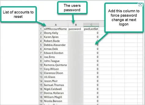 Bulk Password Reset In Active Directory Active Directory Pro