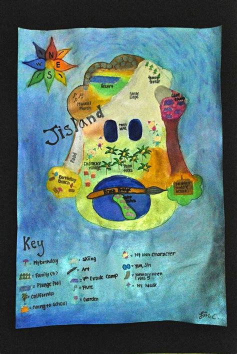 Autobiographical Maps Self